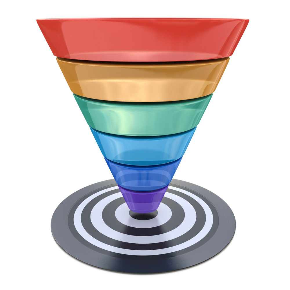 Breaking Down Sales Funnel Basics Breaking Down Sales Funnel Basics